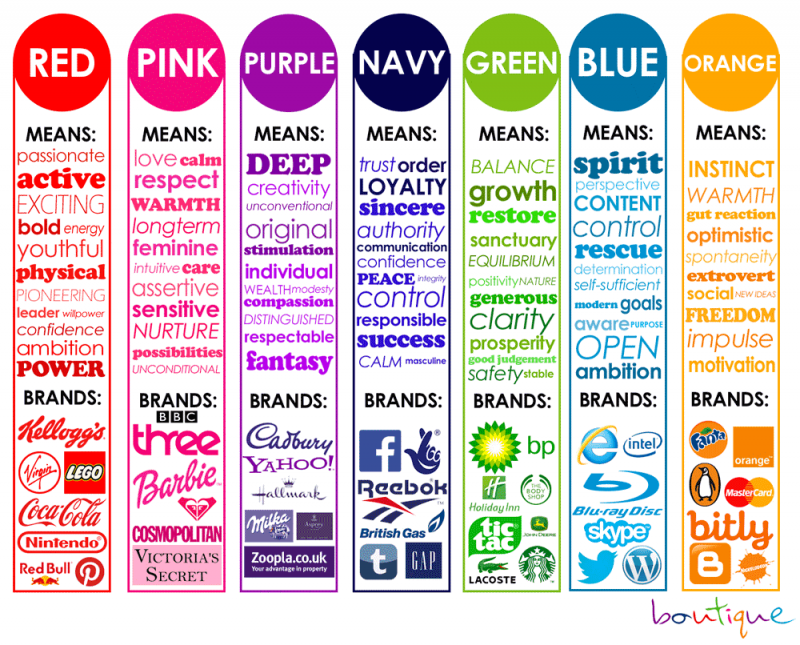 Color-Matters - Hospitality School